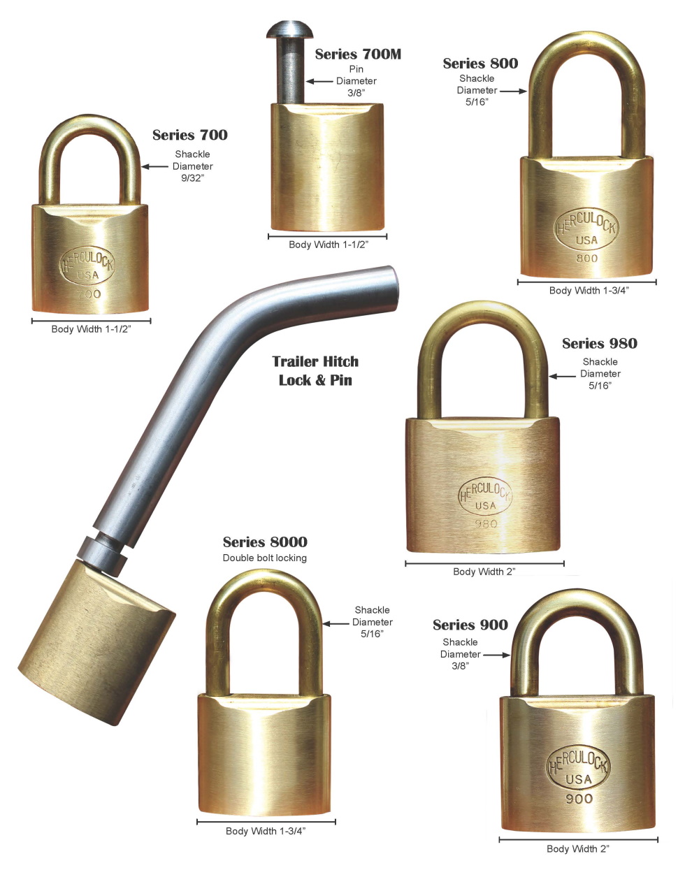 Product Specifications – Hercules Industries, Inc.